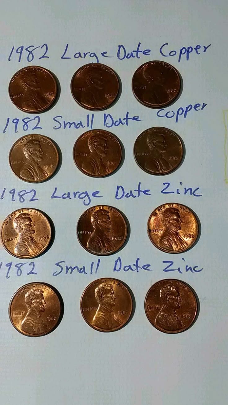 $398,000 for a Penny? Uncover the Rarest 1982-D Lincoln Cent! – The ...
