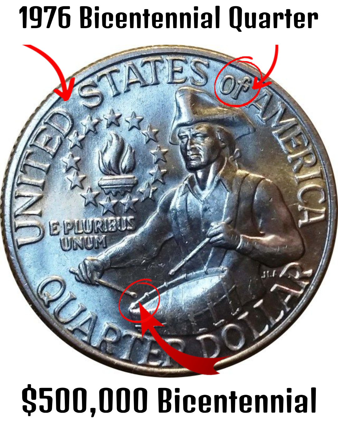 💰 $500,000 Bicentennial Quarter: The Rare 1976 Error Coin That Shook ...